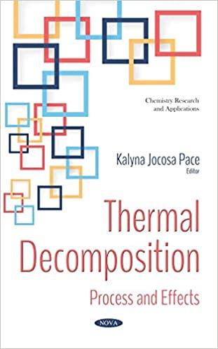 Thermal Decomposition: Process and Effects