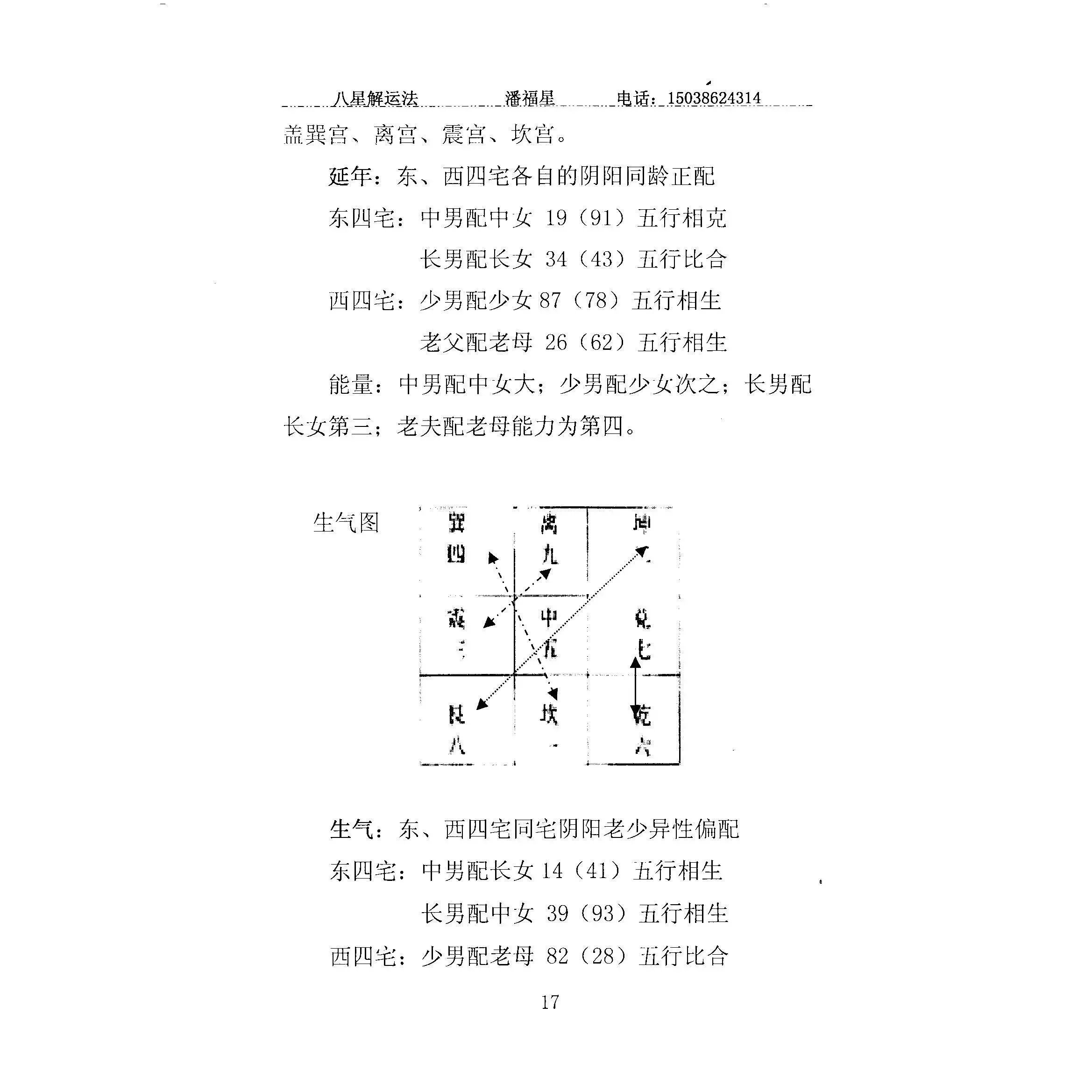 潘福星-数字-学《八星解运法》135页 潘福星 页 潘福星 页 潘福星