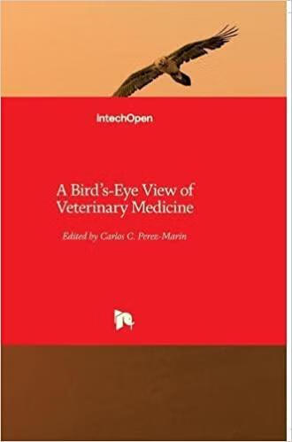 A Birds-Eye View of Veterinary Medicine