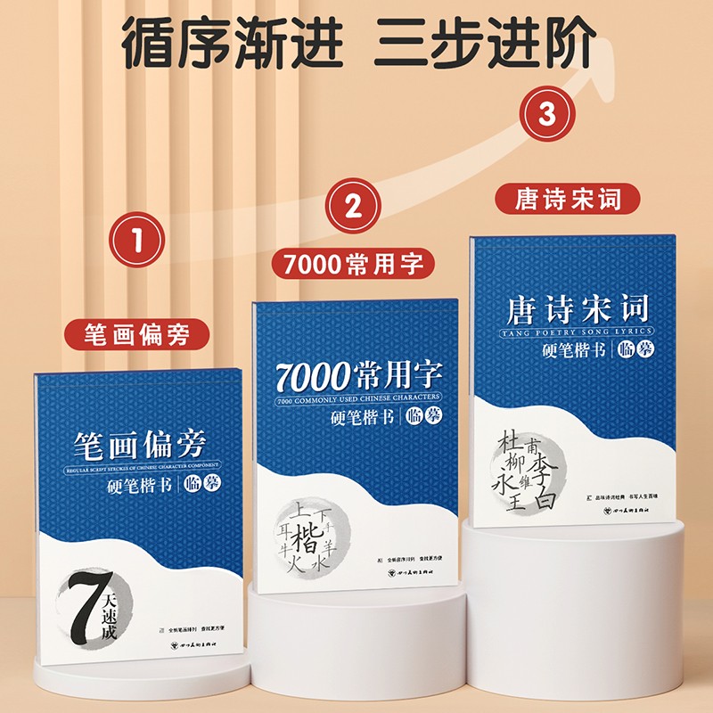汉状元楷书7000常用字帖钢笔字帖行楷硬笔书法纸儿童笔画笔顺偏旁部首临摹小学生唐诗宋词字帖 楷书入门笔画偏旁【2笔杆+10笔芯】