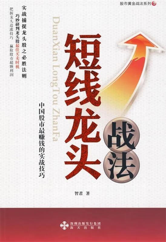 【现货】短线龙头战法