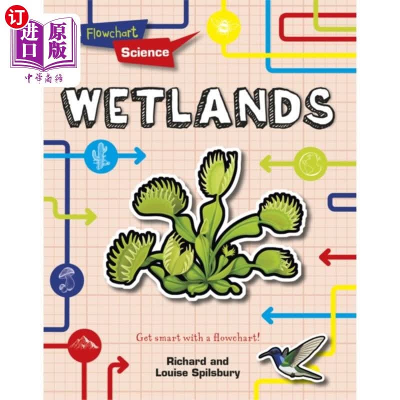 海外直订Wetlands 湿地