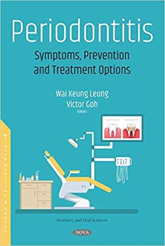 Periodontitis: Symptoms, Prevention and Treatmen