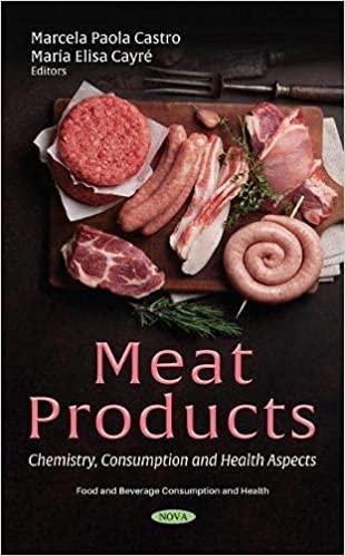 Meat Products: Chemistry, Consumption and Health