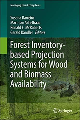 Forest Inventory-Based Projection Systems for Wo