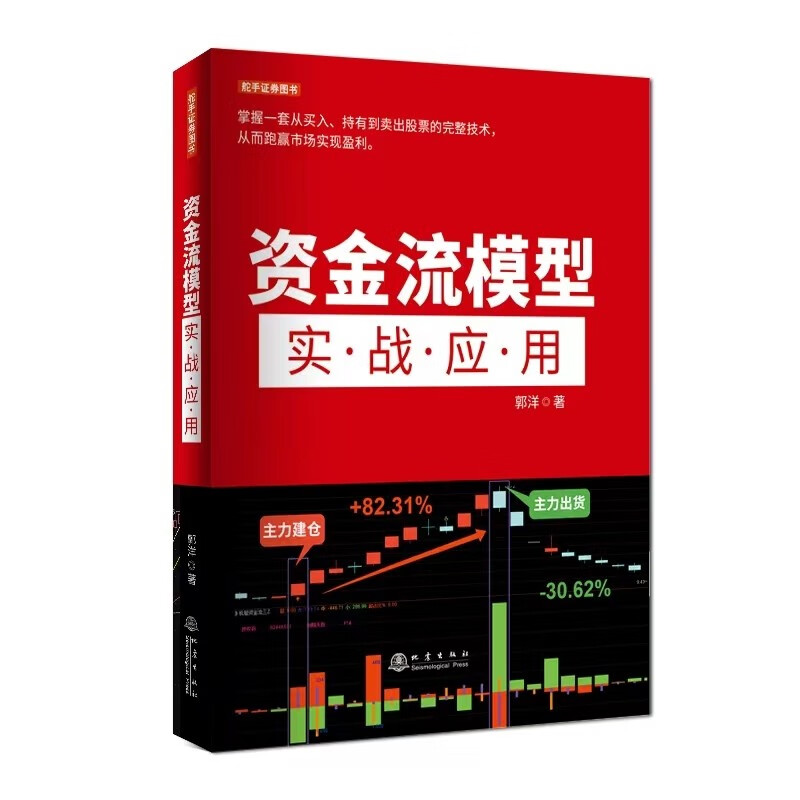 资金流模型实战应用 舵手经典