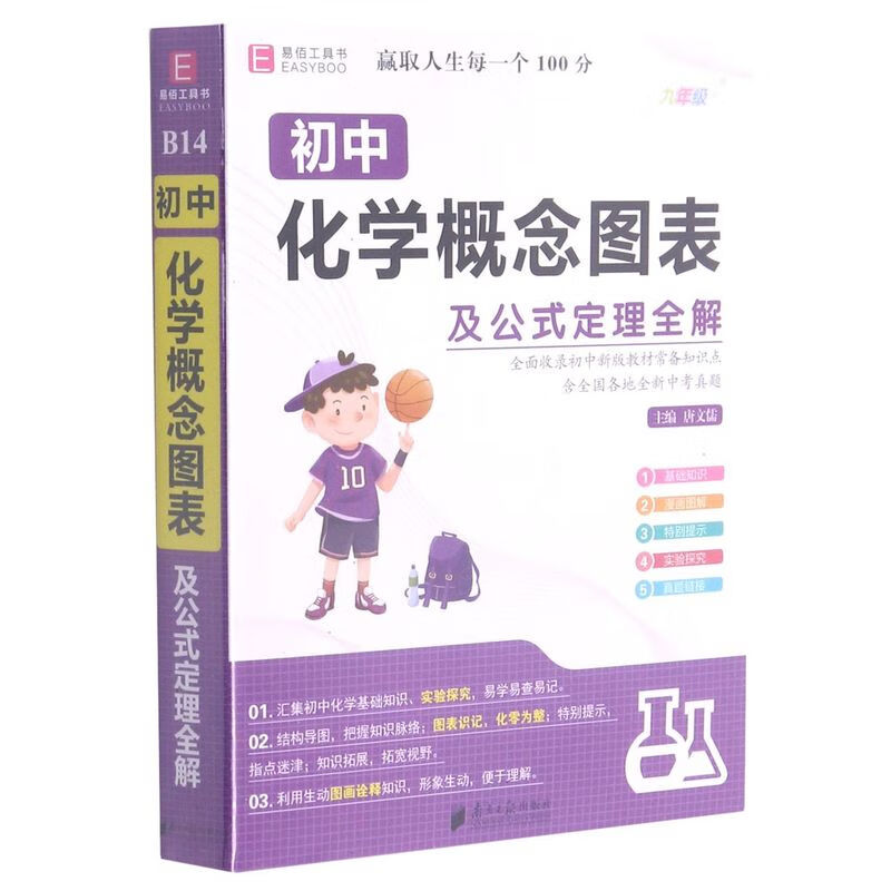 初中化学概念图表及公式定理全解