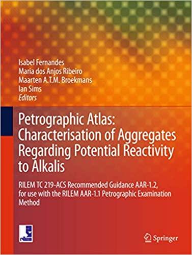 Petrographic Atlas: Characterisation of Aggregat