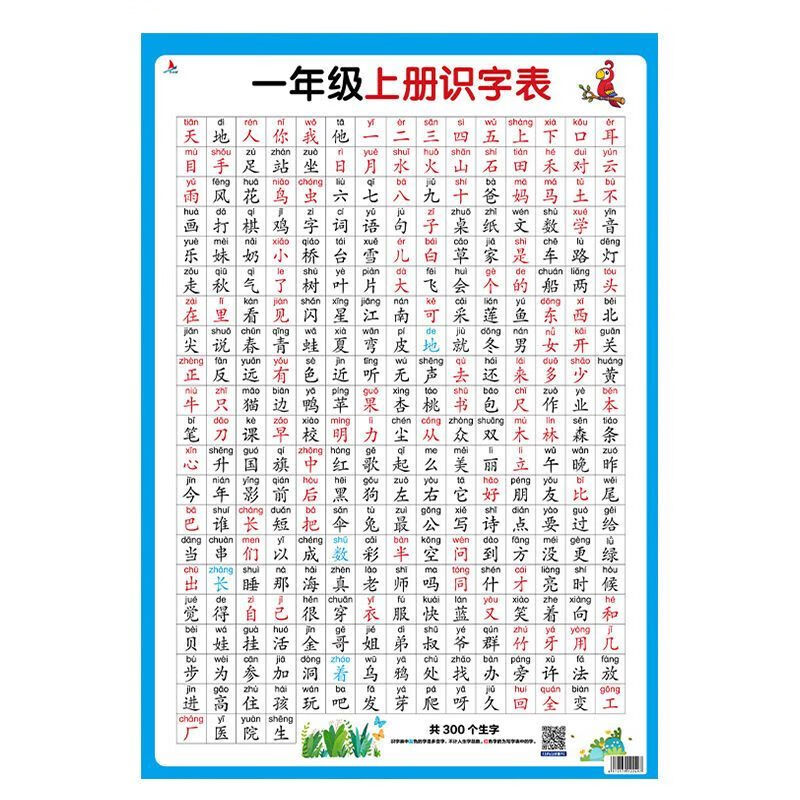 一年级语文上册下册认字生字识字表挂图卡片人教版识字书拼音墙贴 1年级上册（1张）