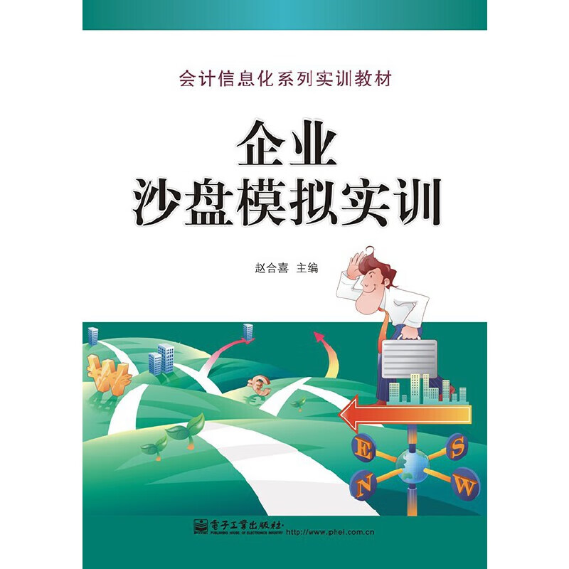 企业沙盘模拟实训