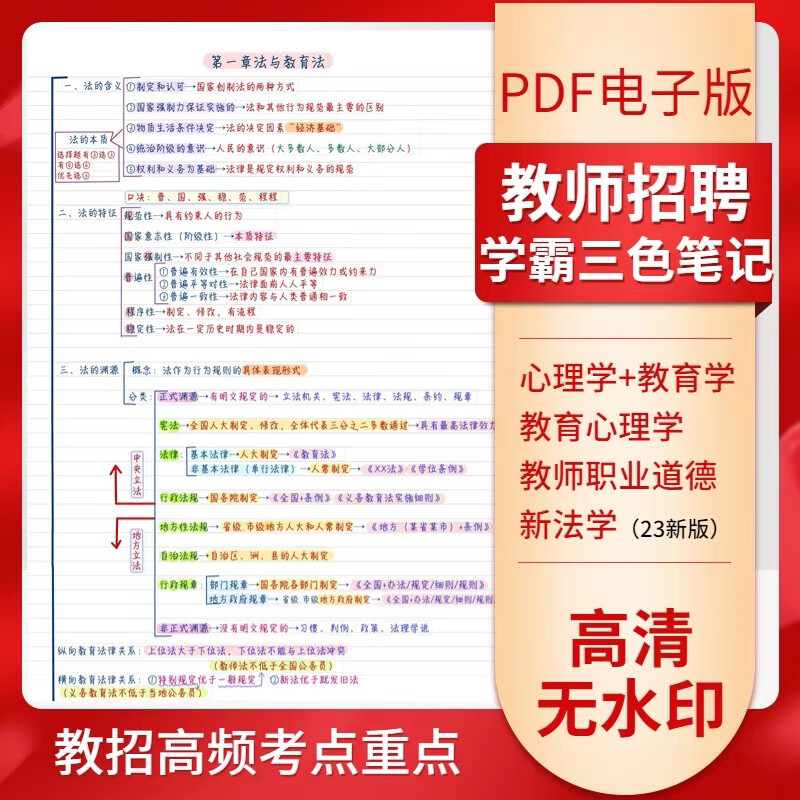 2023教师招聘考编制教育理论基础综合教基重点知识学霸三色笔记 教综速记口诀 三色笔记【194页】