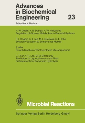 Microbial Reactions