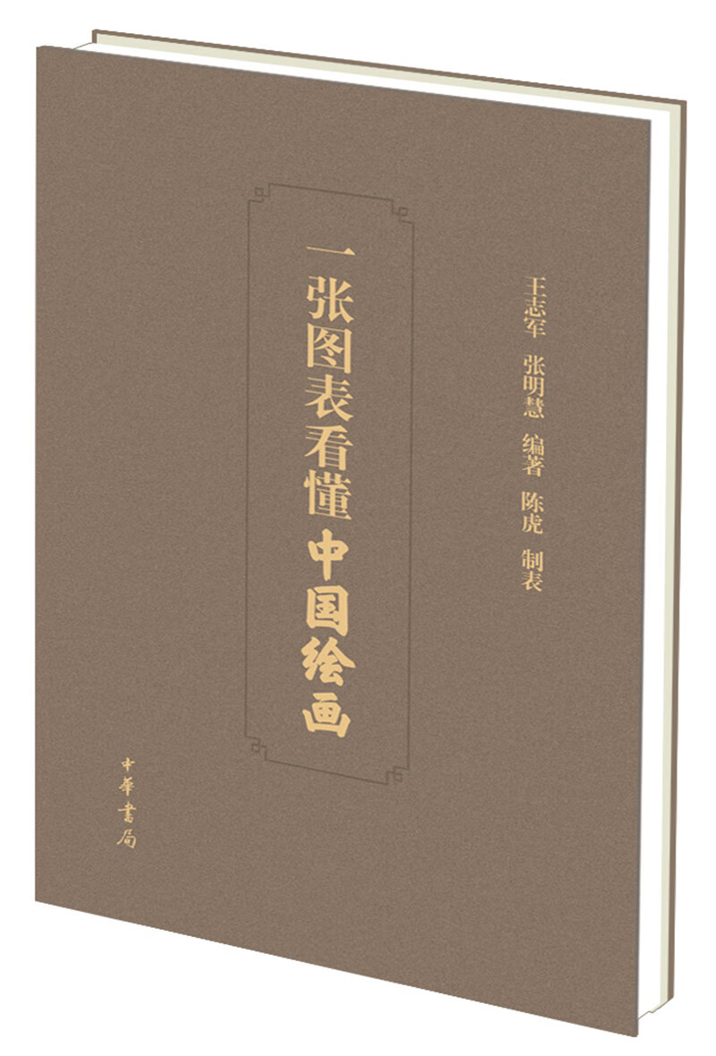 一张图表看懂中国绘画   书籍