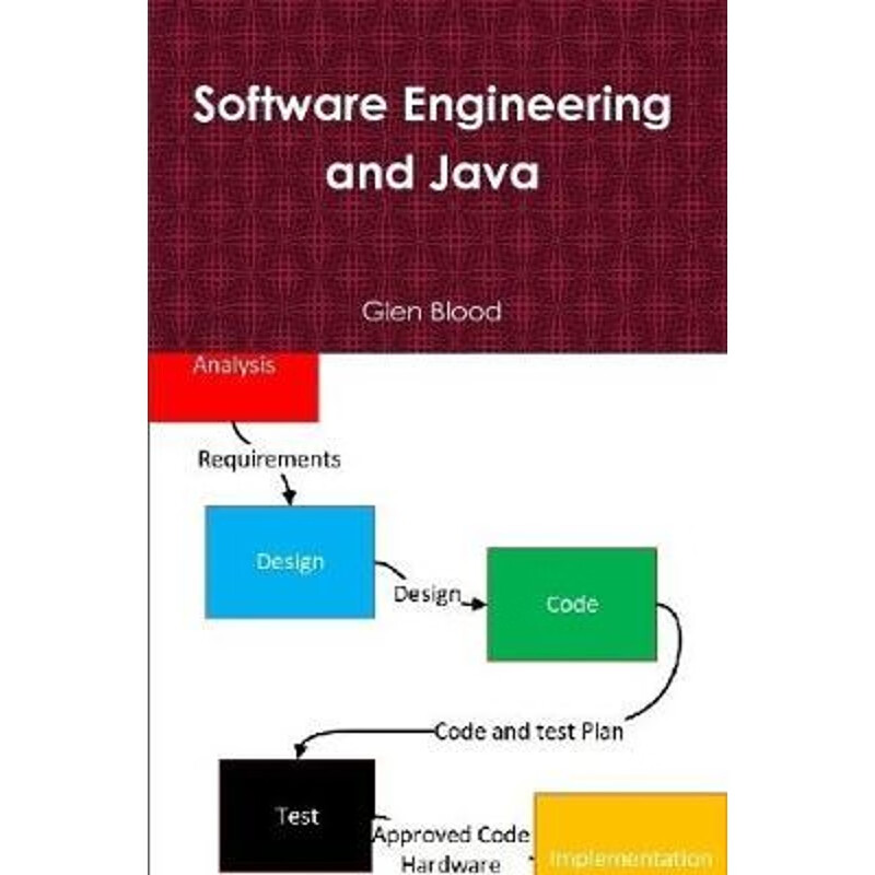 Software Engineering and Java