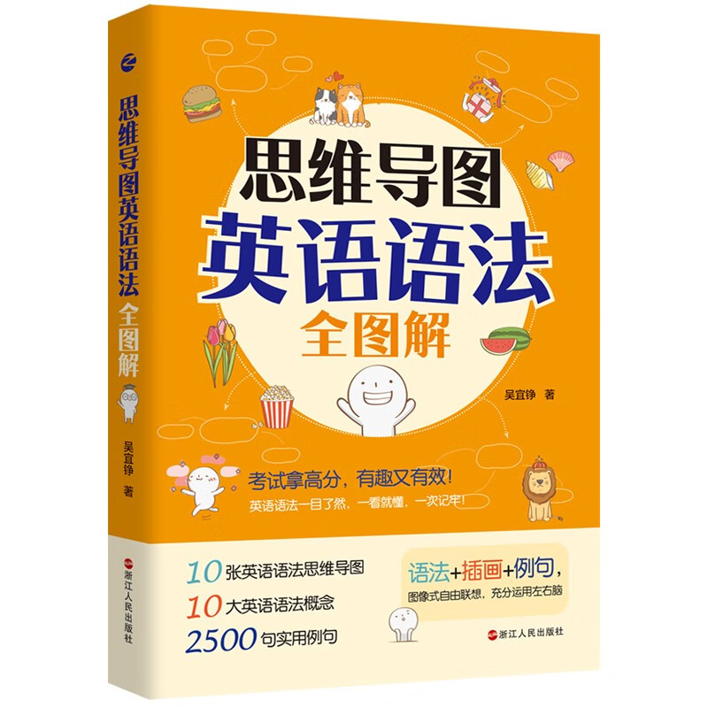 思维导图英语语法全图解