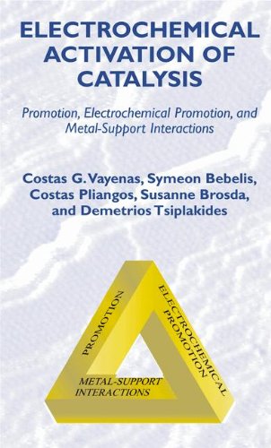 Electrochemical Activation of Catalysis