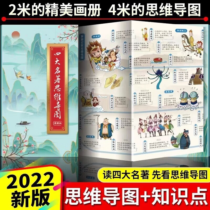 四大名著思维导图人物关系图儿童青少版 水浒传三国演义红楼梦人物关系图 西游记唐僧取经路线图