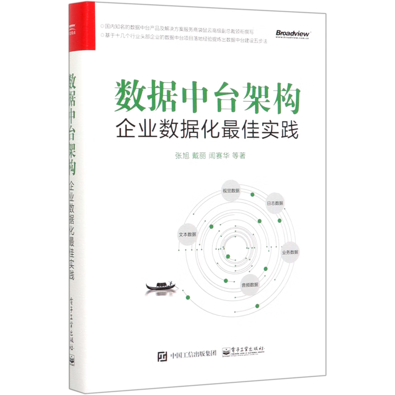 数据中台架构企业数据化实践精张旭戴丽訚赛华121386367企 6367企