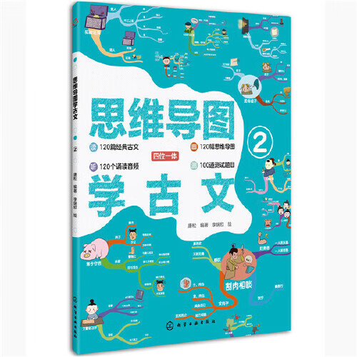 思维导图学古文②【好书】
