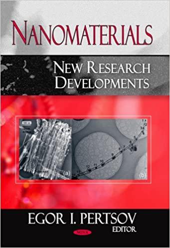 Nanomaterials: New Research Developments