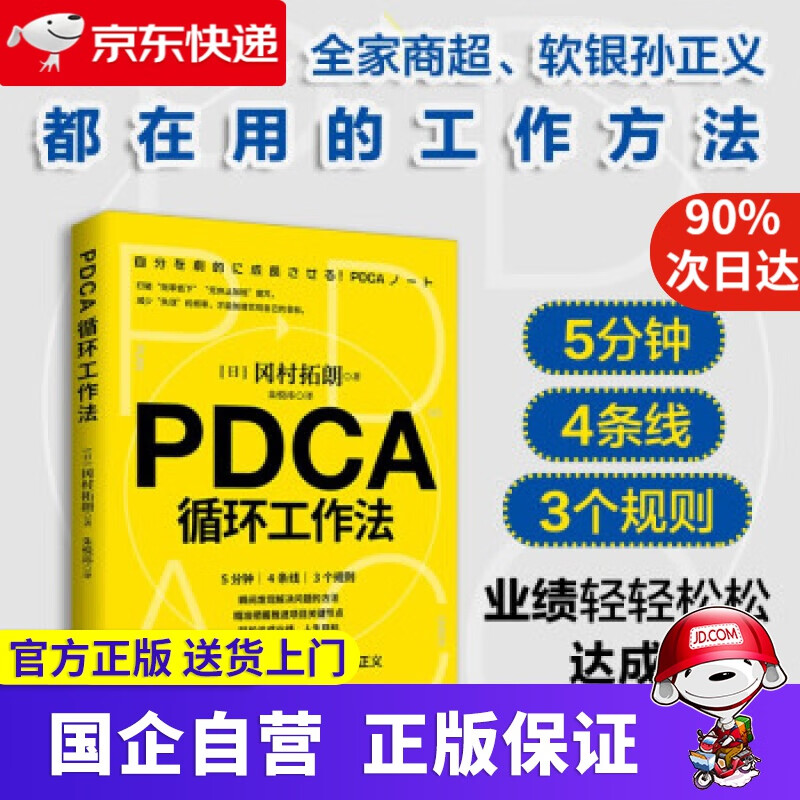 PDCA循环工作法