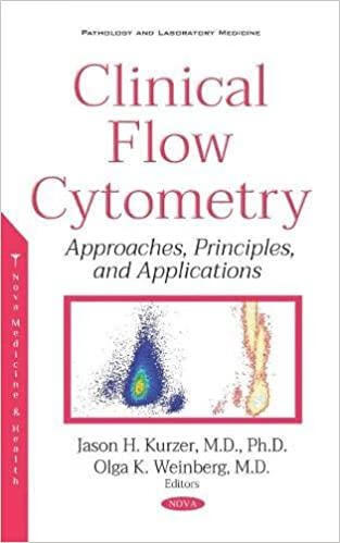 Clinical Flow Cytometry: Approaches, Principles,