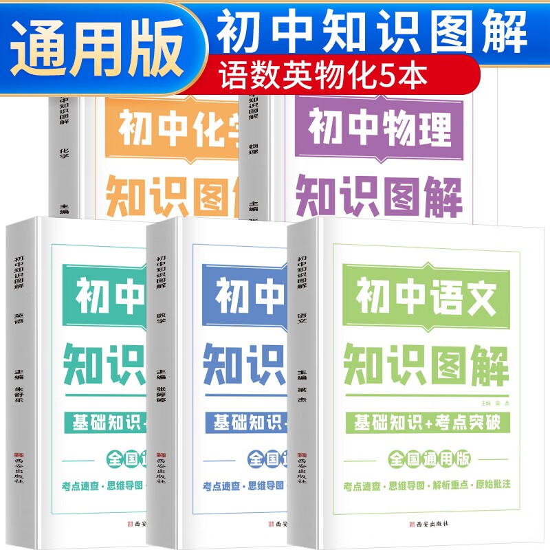 套装5册 初中知识图解语文数学英语物理化学基础知识大全全套语数英专项高效训练手册 数理化知识清单天天背课本重难点集锦一本全