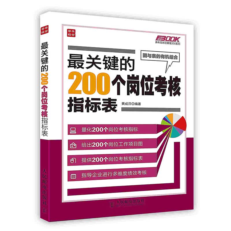 关键的200个岗位考核指标表