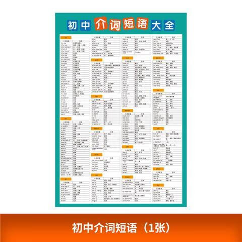 介词短语搭配大全挂图表挂画纸 介词短语挂图（1张）