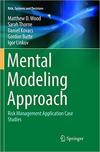 Mental Modeling Approach: Risk Management Applic