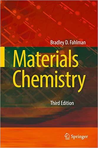 高被引Materials Chemistry