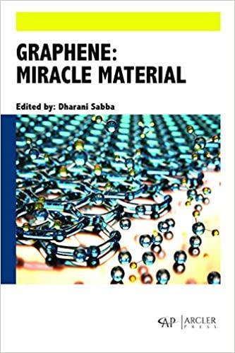 Graphene - Miracle Material