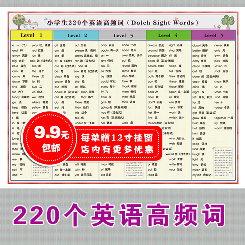 220个词挂图Dolch Sight Words常用单词 48寸相纸