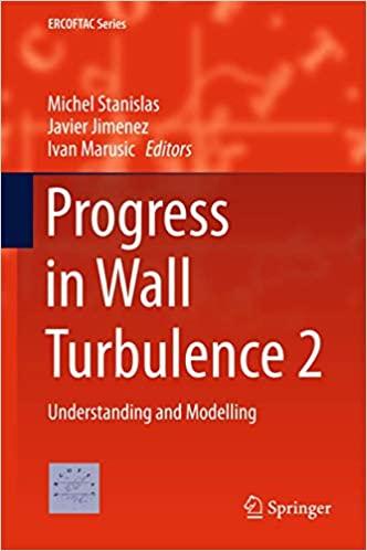 Progress in Wall Turbulence 2: Understanding and