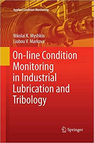 On-Line Condition Monitoring in Industrial Lubri