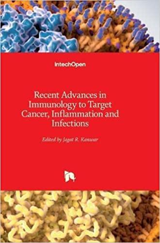 Recent Advances in Immunology to Target Cancer,