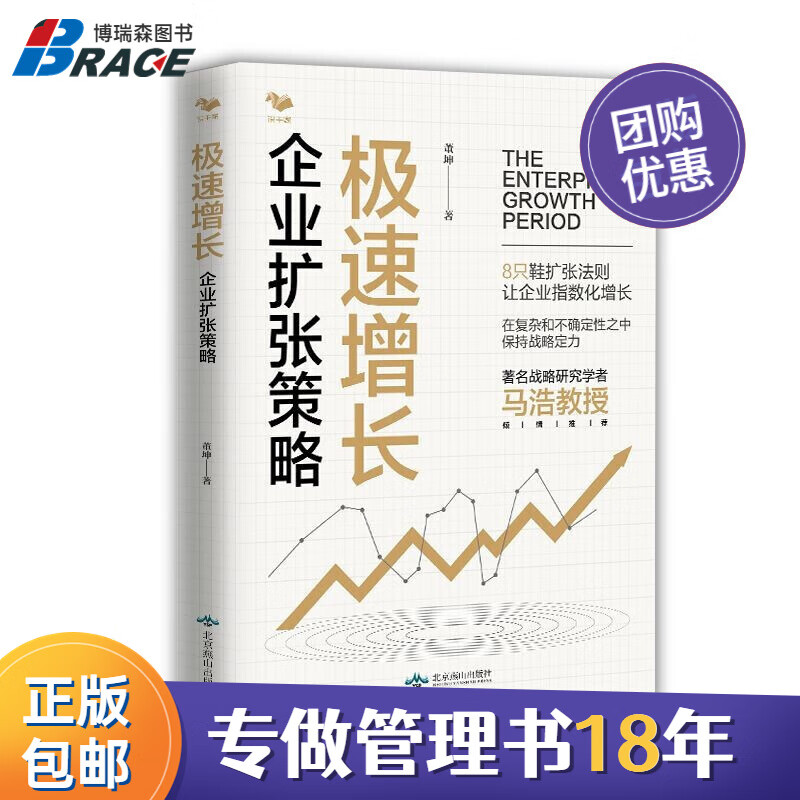 增长 企业扩张策略 博瑞森企业管理