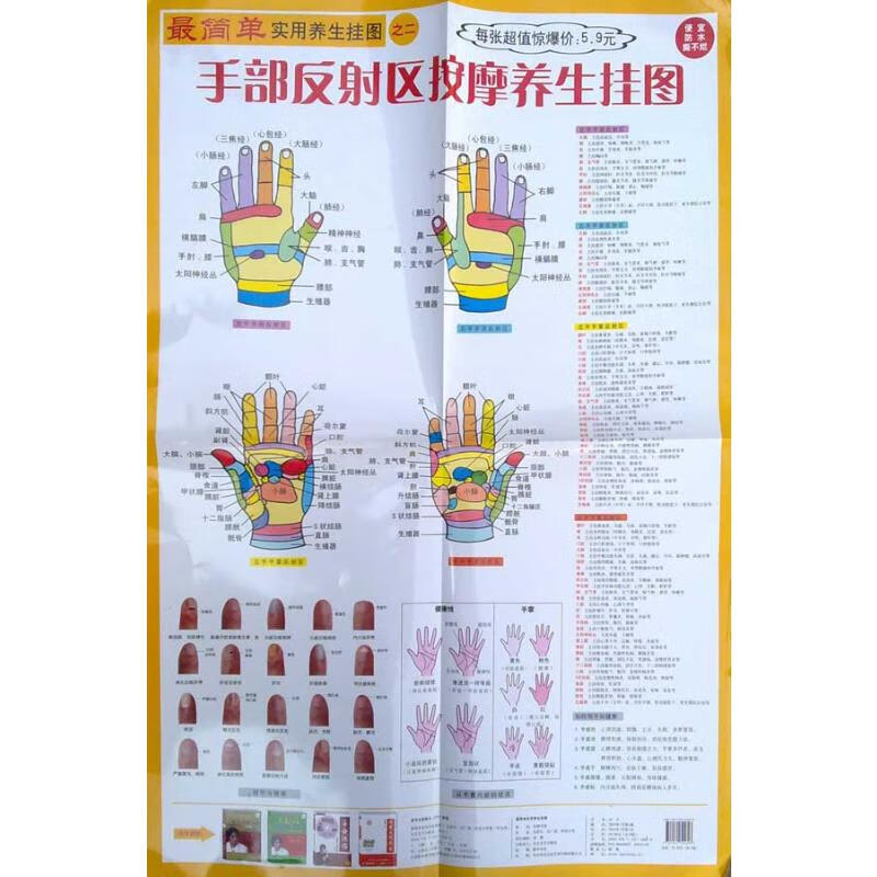 手部反射区按摩挂图 吴若石， 郑英吉，吴广恩等 书籍