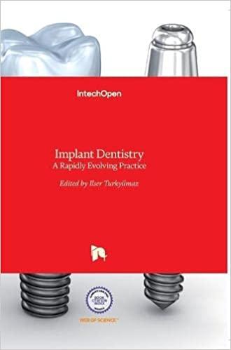 Implant Medicine - A Rapidly Evolving Practice