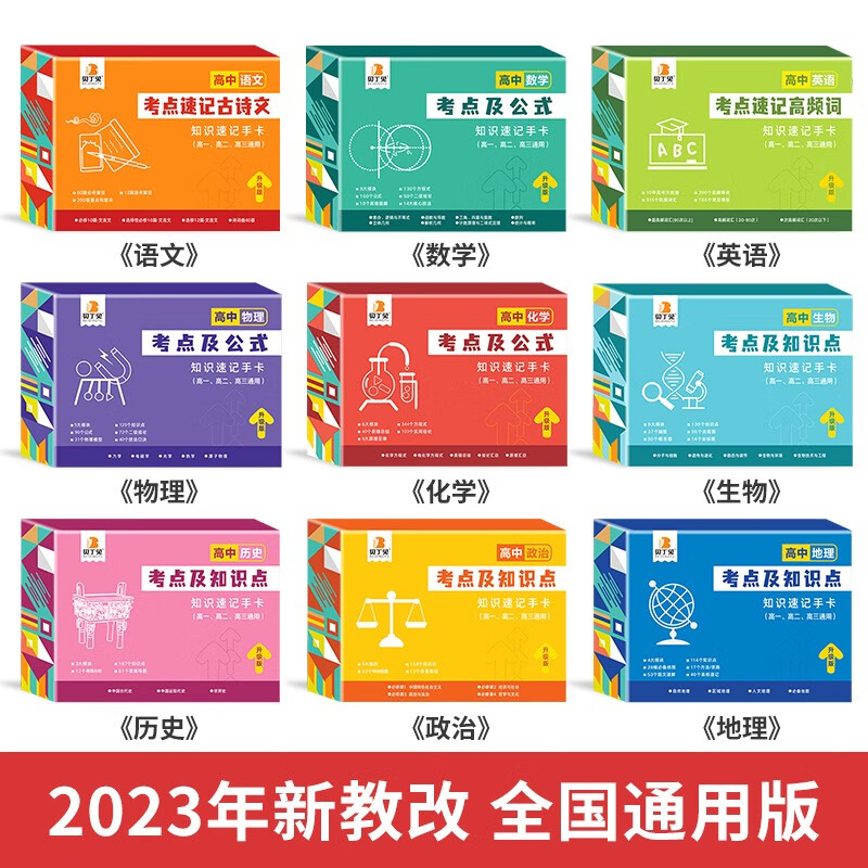 【全套9科可选】贝丁兔高中数理化考点及公式手卡2023版新高中知识点速记手卡通用版人教版 高一到高三数学公式定理大全定律卡片手册 高二物理化学知识点总结 全科9册语文数学英语物理化学生物政治历史地理