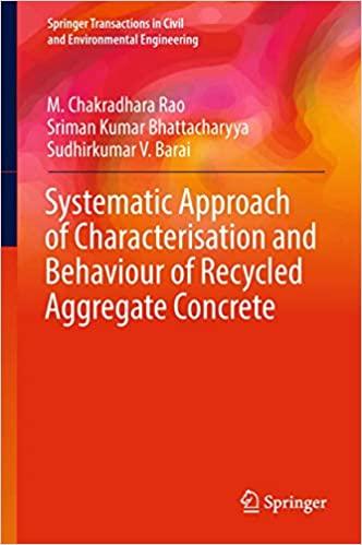 Systematic Approach of Characterisation and Beha