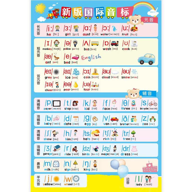 小学生220高频词挂图墙贴英语单词音标短语Sight Words分阶段学习 音标表-大号
