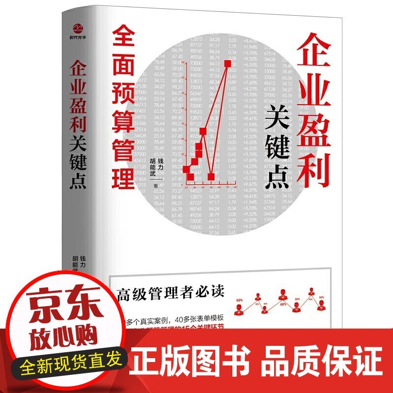 企业盈利关键点