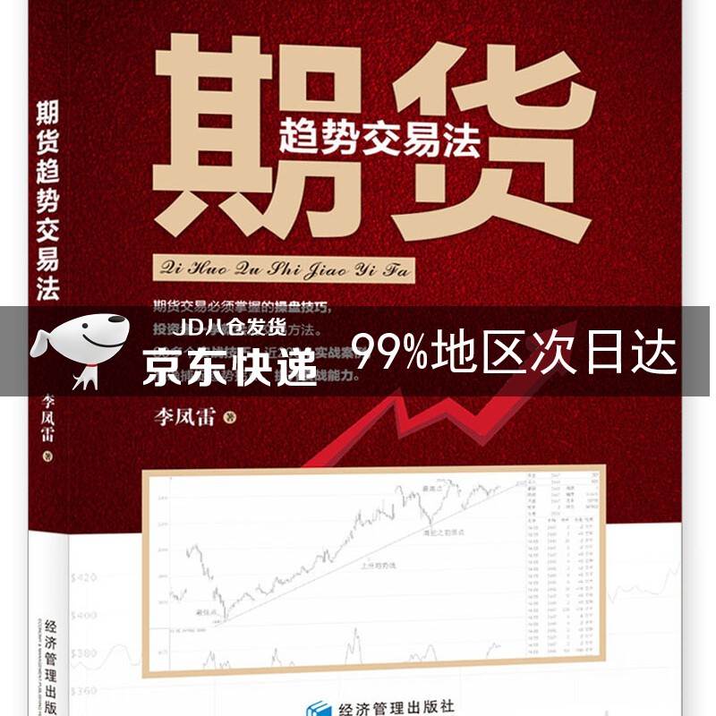 期货趋势交易法