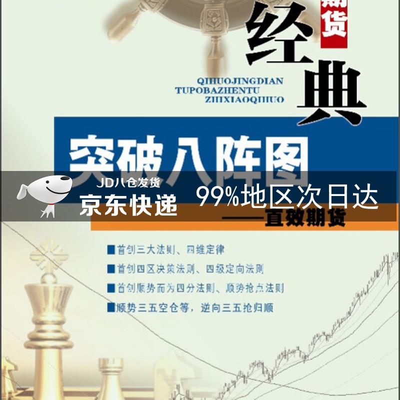 突破八阵图 直效期货