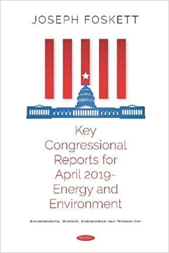 Key Congressional Reports for April 2019- Energy