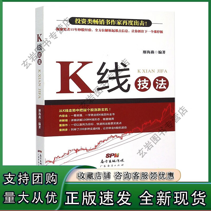 【现货n】K线技法
