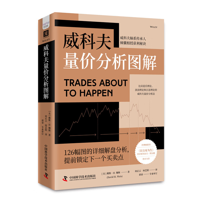 威科夫量价分析图解