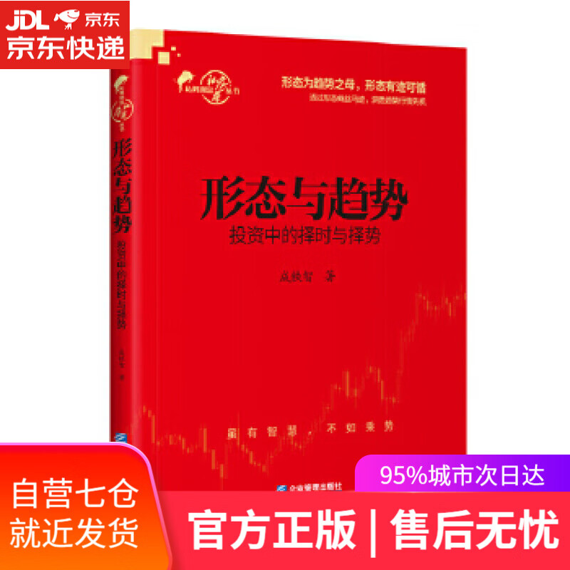 形态与趋势：投资中的择时与择势 成铁智 企业管理出版社