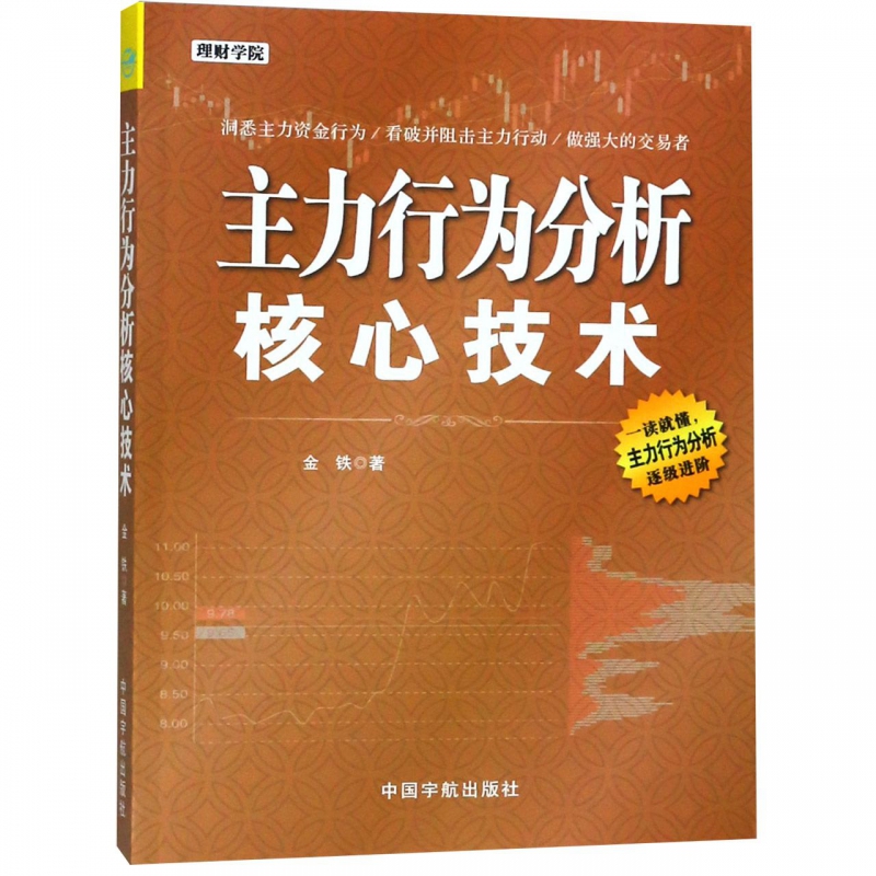 主力行为分析核心技术